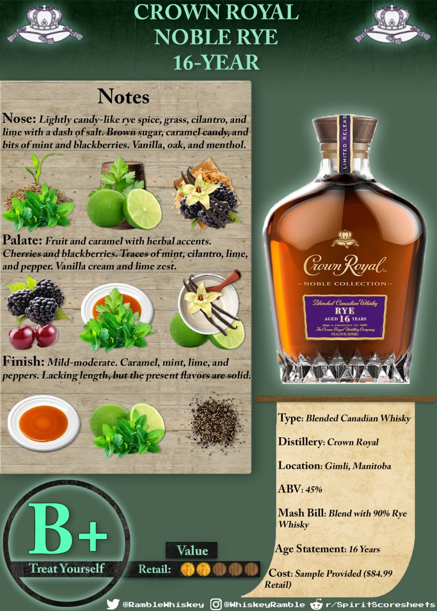 Crown Royal Noble Rye 16-Year Scoresheet & Review