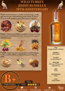 Wild Turkey Jimmy Russell’s 70th Anniversary Scoresheet & Review