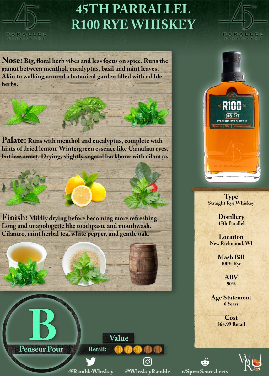 45th Parallel R100 Rye Whiskey Scoresheet & Review